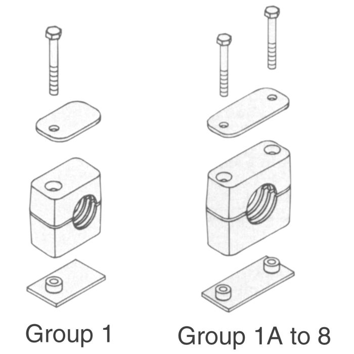 pipe support clamp dimensions
