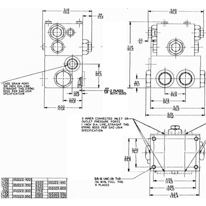 DANFOSS POWER SOLUTIONS II LLC (CHAR-LYNN) Shuttle Valve Block Manifold ...