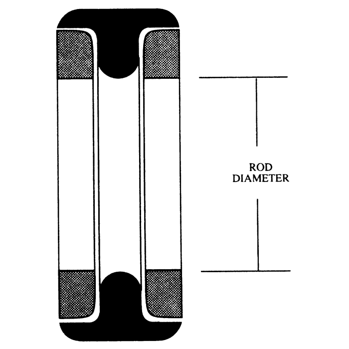 HERCULES SEALING PRODUCTS Rod T-Seal TR-008 Hydraulic Supply Co.