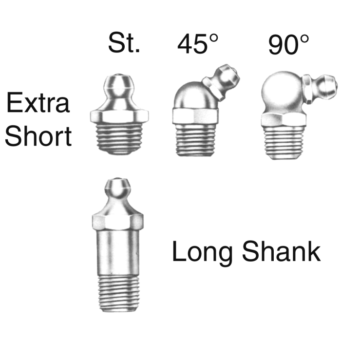 Grease Fittings 1624