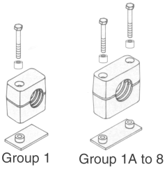 Support Clamps