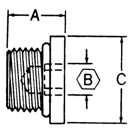 Steel ORB Socket Hex Plugs 438 Hydraulic & Pneumatic Parts