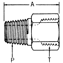 Male NPT To Female ORB Adapters 180 Hydraulic Supply Co.