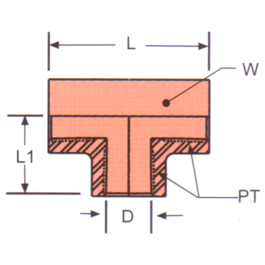 SSP FITTINGS CORP Stainless Steel Female NPT Tee FFF-1 Hydraulic ...