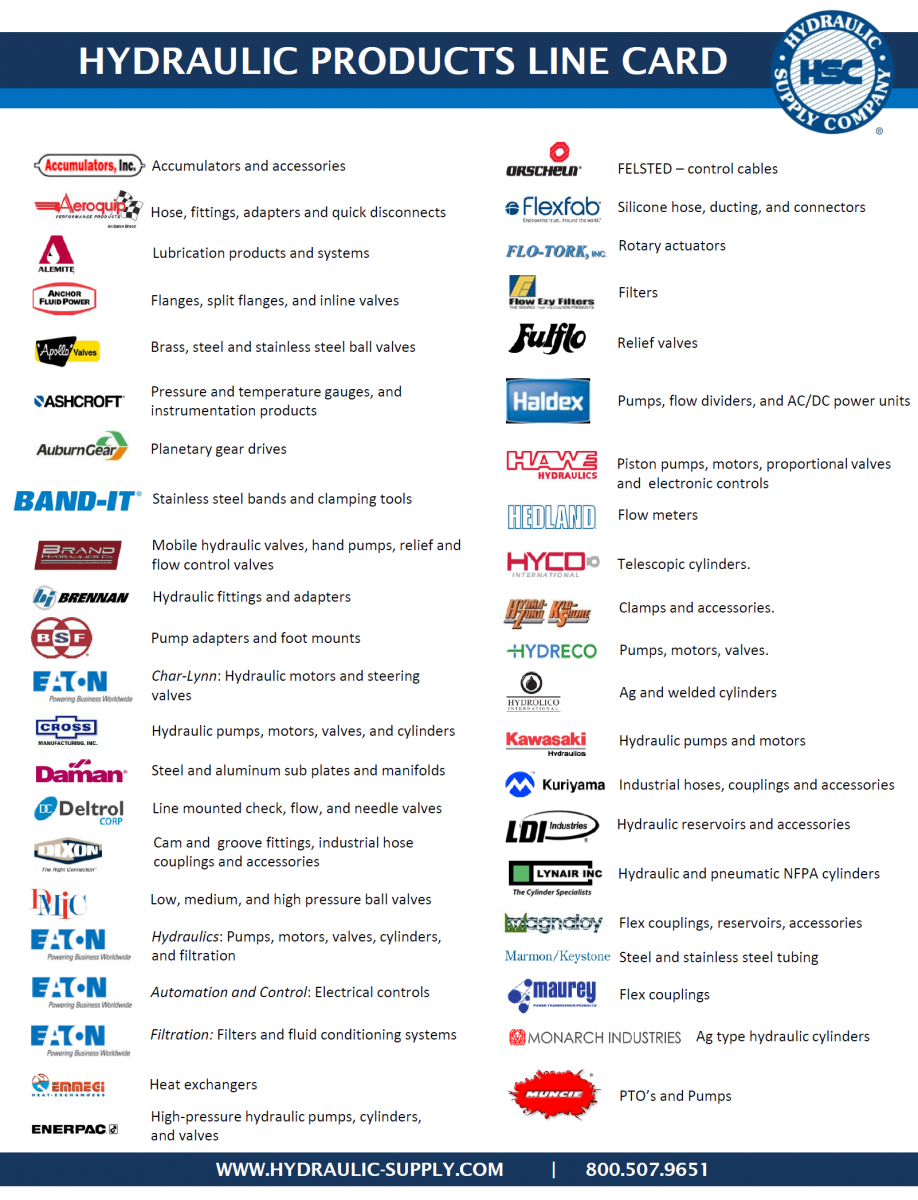 Line Cards Hydraulic Supply Co.